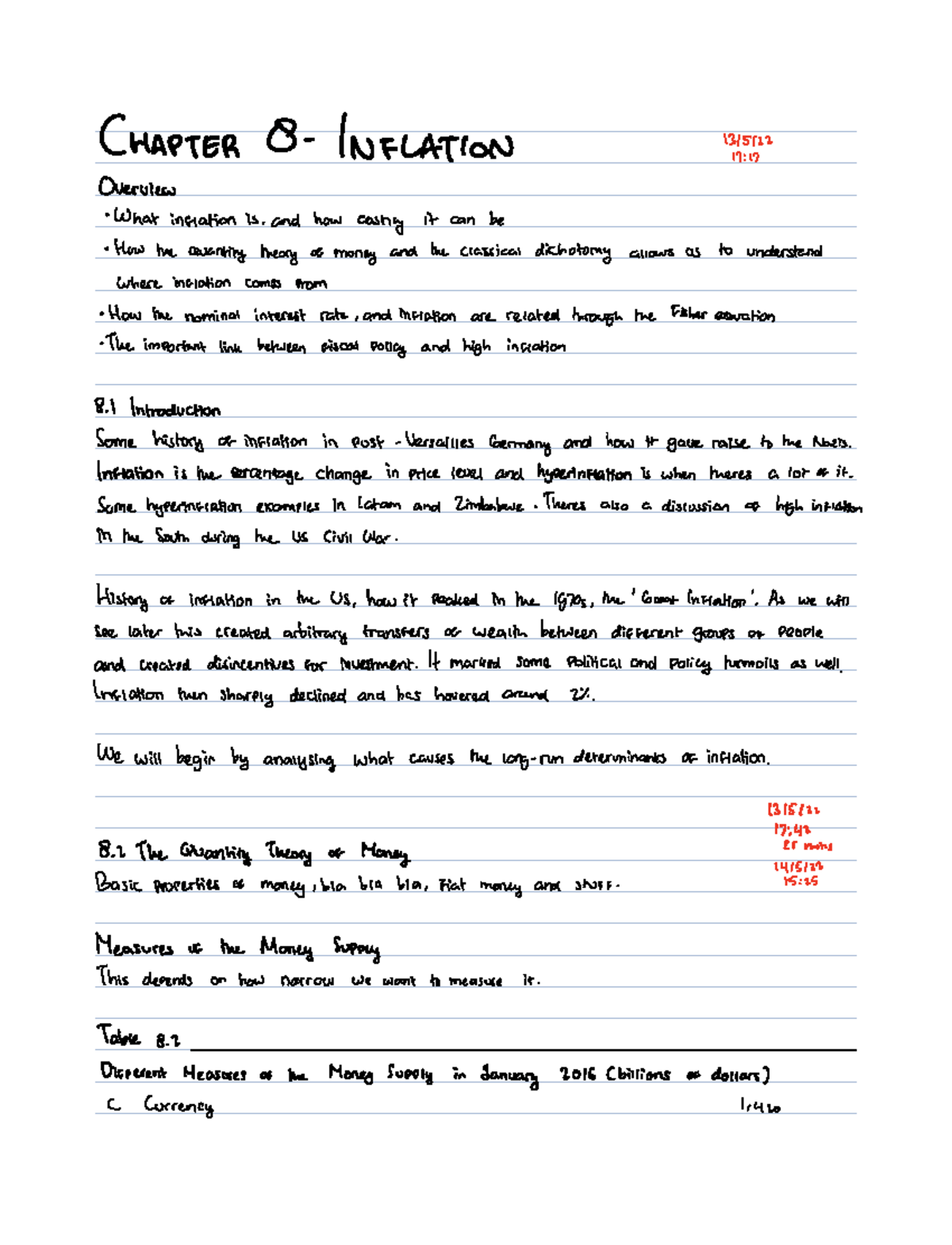 Chapter 8 - Inflation - CHAPTER O INFLATION 1315112 1717 Overview What ...