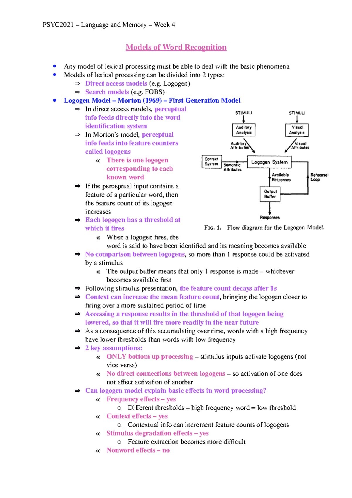 Models of word recognition - PSYC2021 – Language and Memory – Week 4 ...