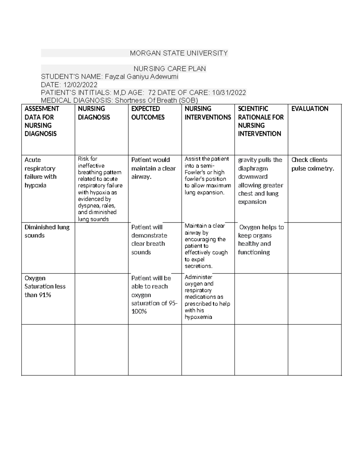 Care plan 2 - journal article - MORGAN STATE UNIVERSITY NURSING CARE ...