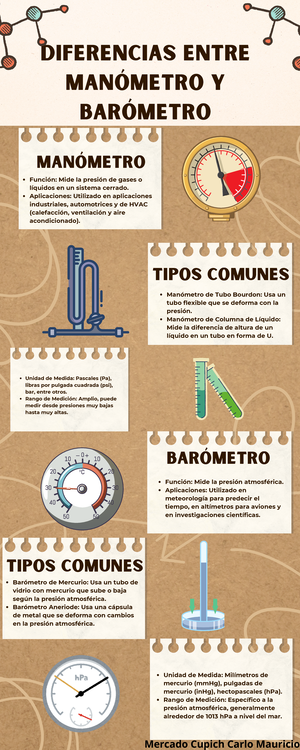 Parte 2 - BCSPN - Capítulo 3 EL NEOLIBERALISMO EN MEXICO SITUACION DEL ...