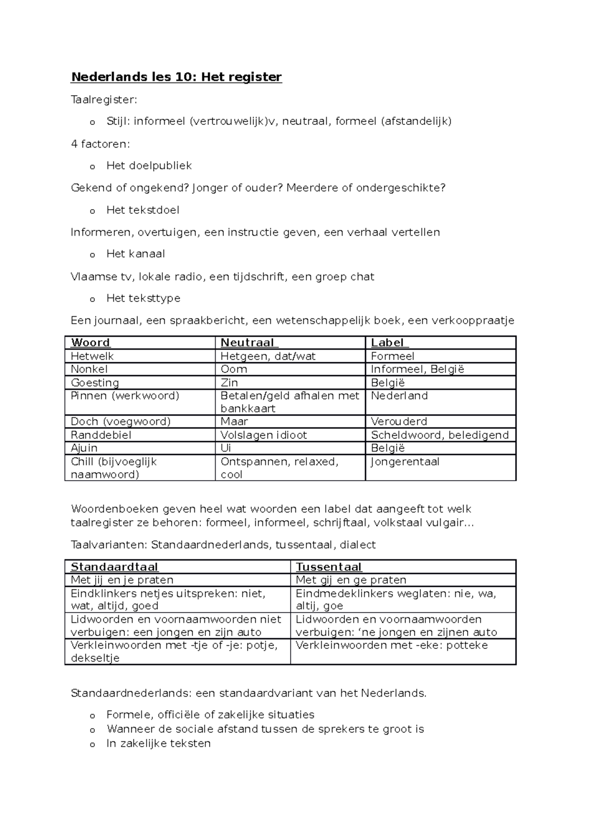 Nederlands les 10 - .... - Nederlands les 10: Het register Taalregister ...