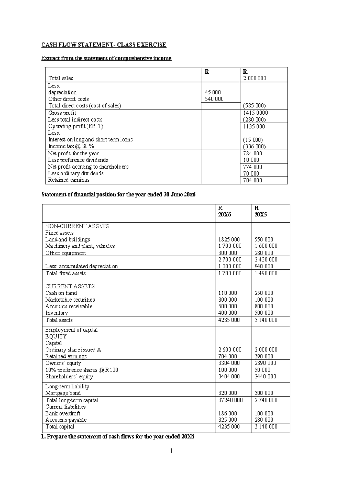 CASH FLOW Statement class exercise - CASH FLOW STATEMENT- CLASS ...