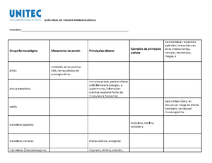 Practicario - Warning: TT: undefined function: 32 Warning: TT: undefined function: 32 P r o p i ...