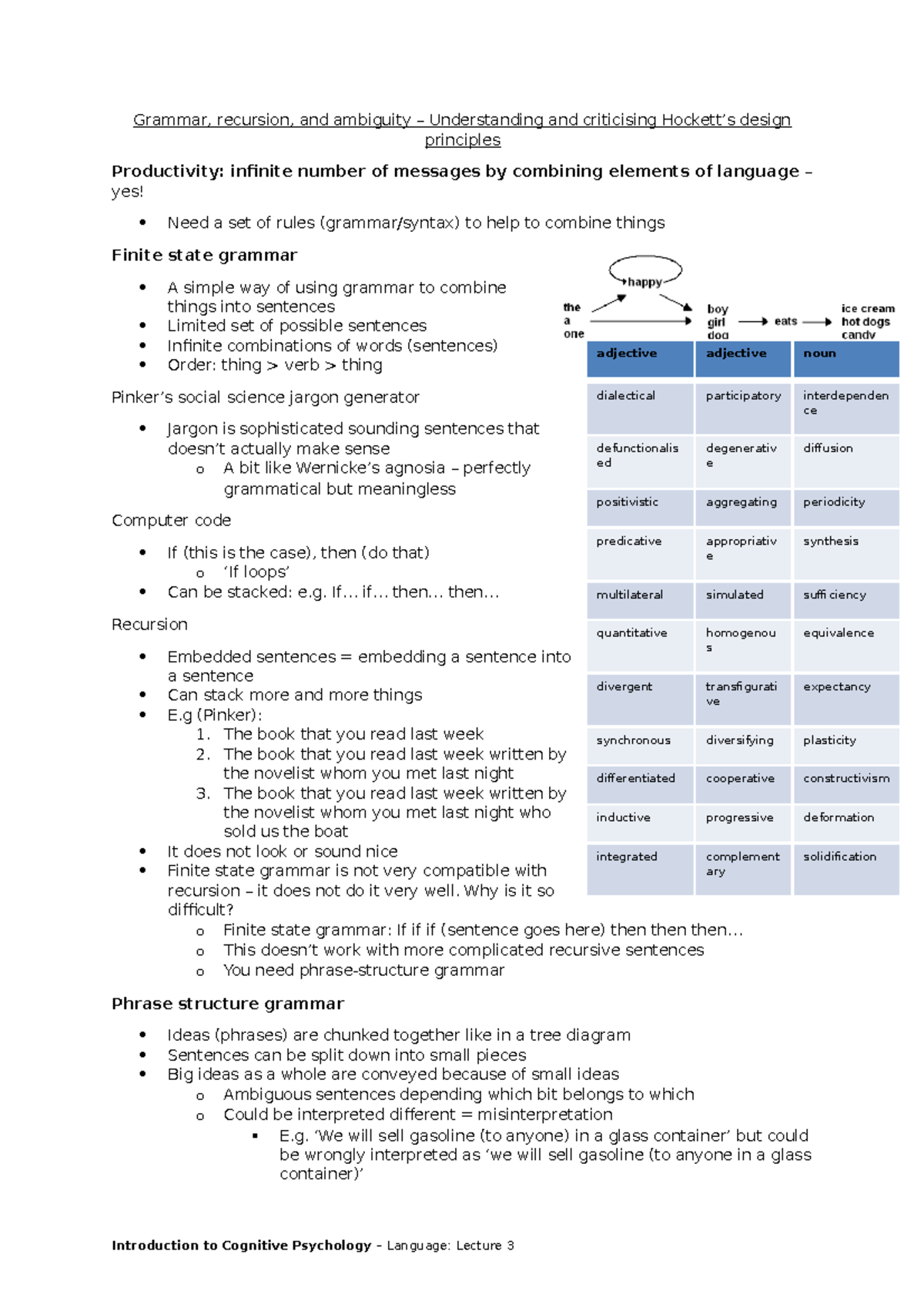 Language - Grammar, recursion, and ambiguity - Grammar, recursion, and ...
