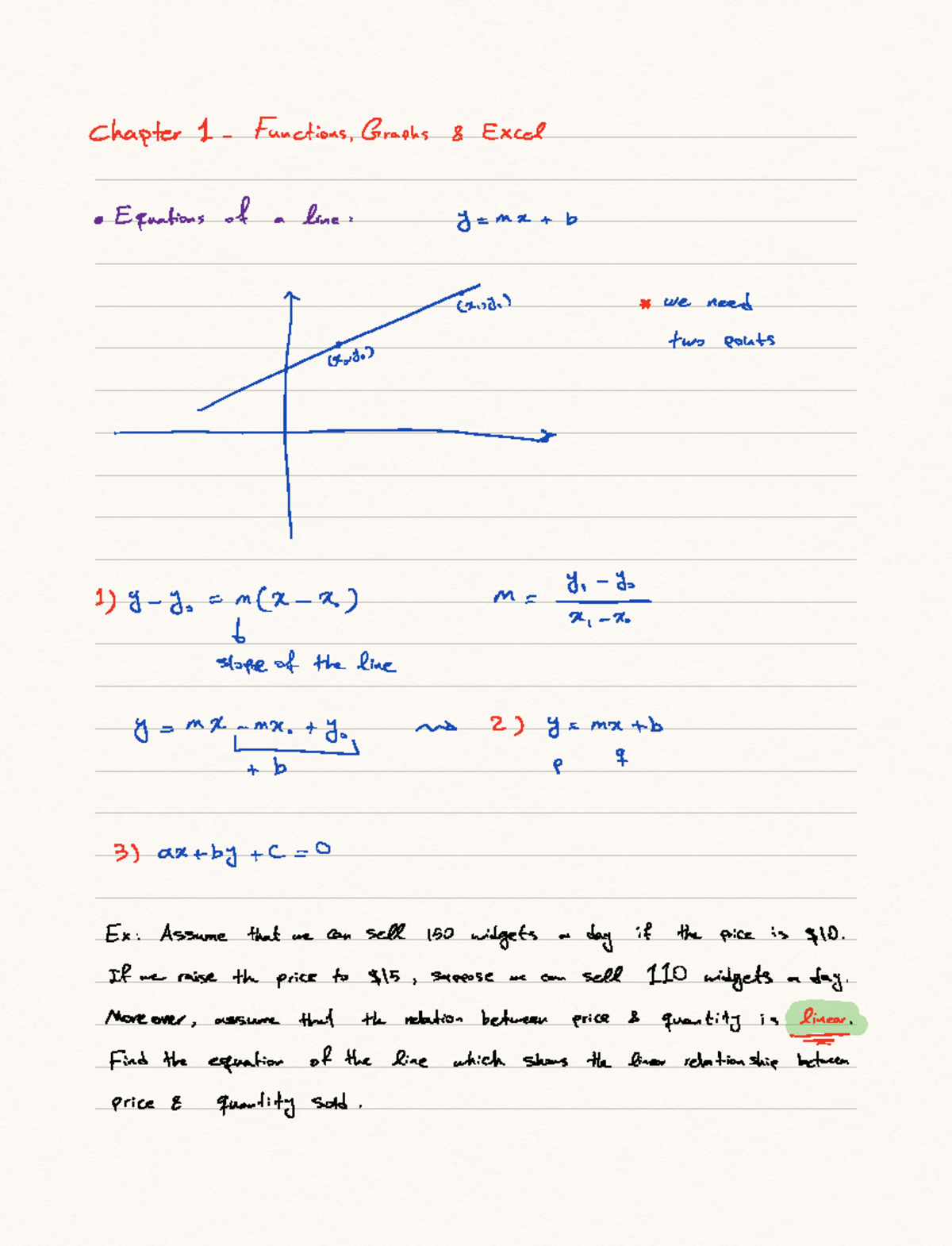 Session 2 Lecture Note Chapter I Functions Graphs Excel Equations Of A Line L Mat B X We