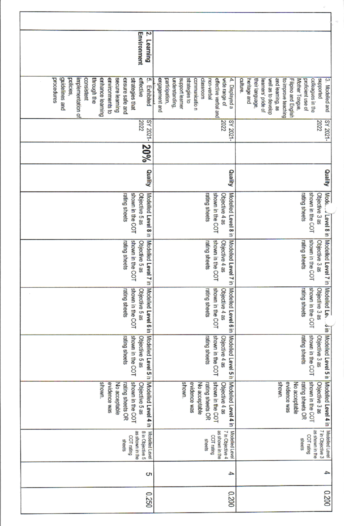 Img20240313 16345690 - tvl - technical vocational livelihood track ...