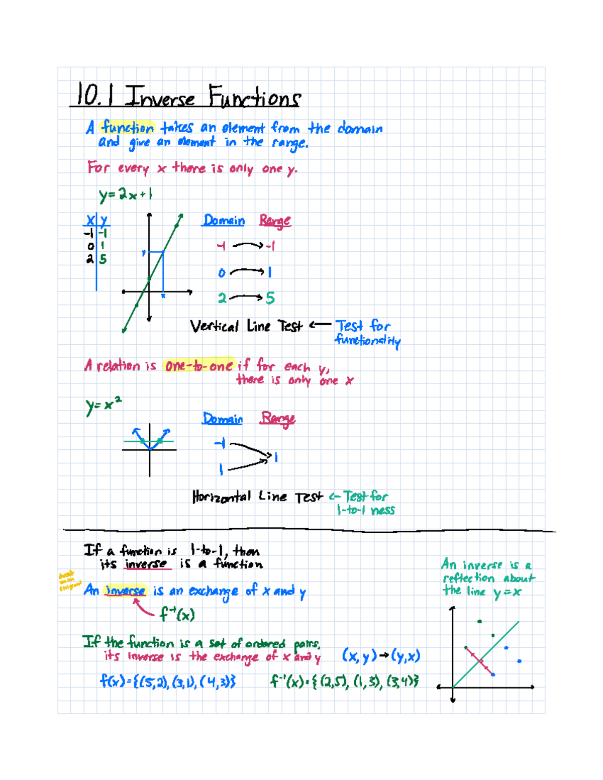 10.1 Inverse Functions - ####### 10 Inverse Functions A functiontakes ...