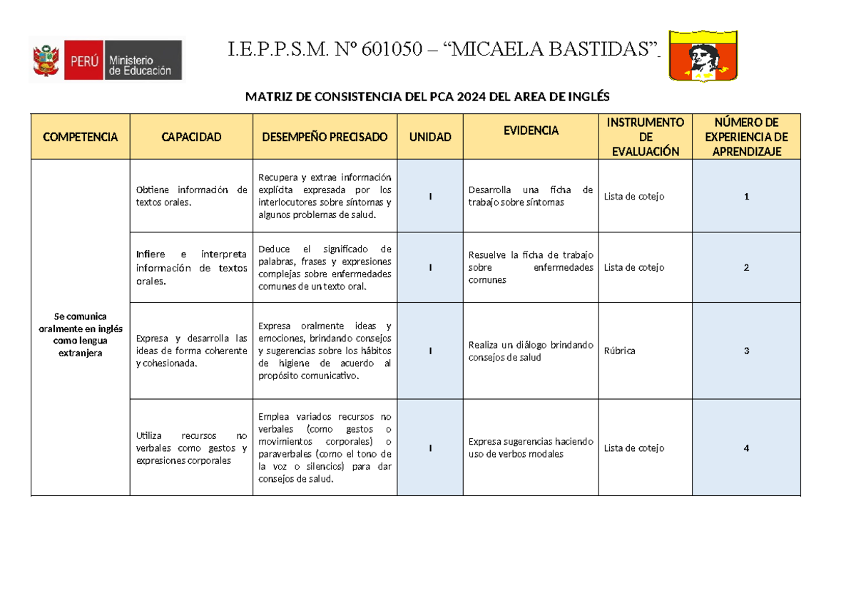 Matriz de consistencia inglés - I.E.P.P.S. Nº 601050 – “MICAELA ...