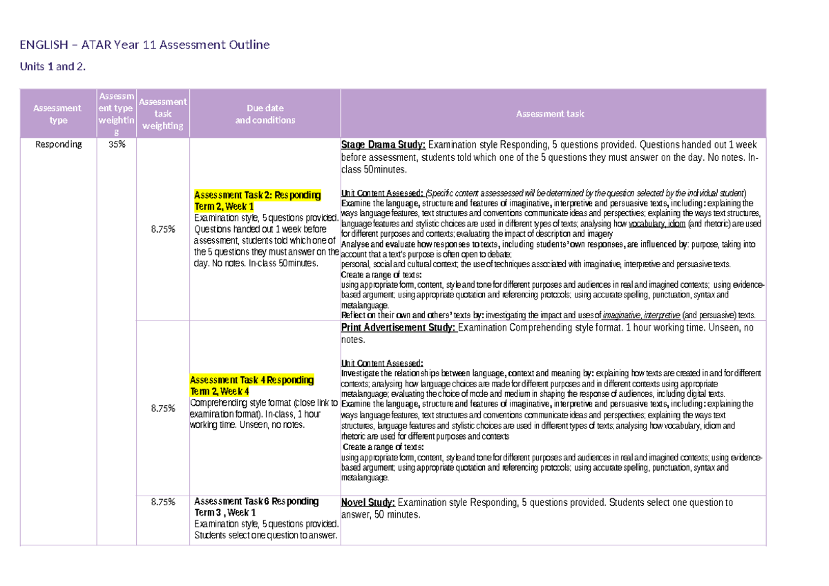 English - dddddddddd - ENGLISH – ATAR Year 11 Assessment Outline Units ...