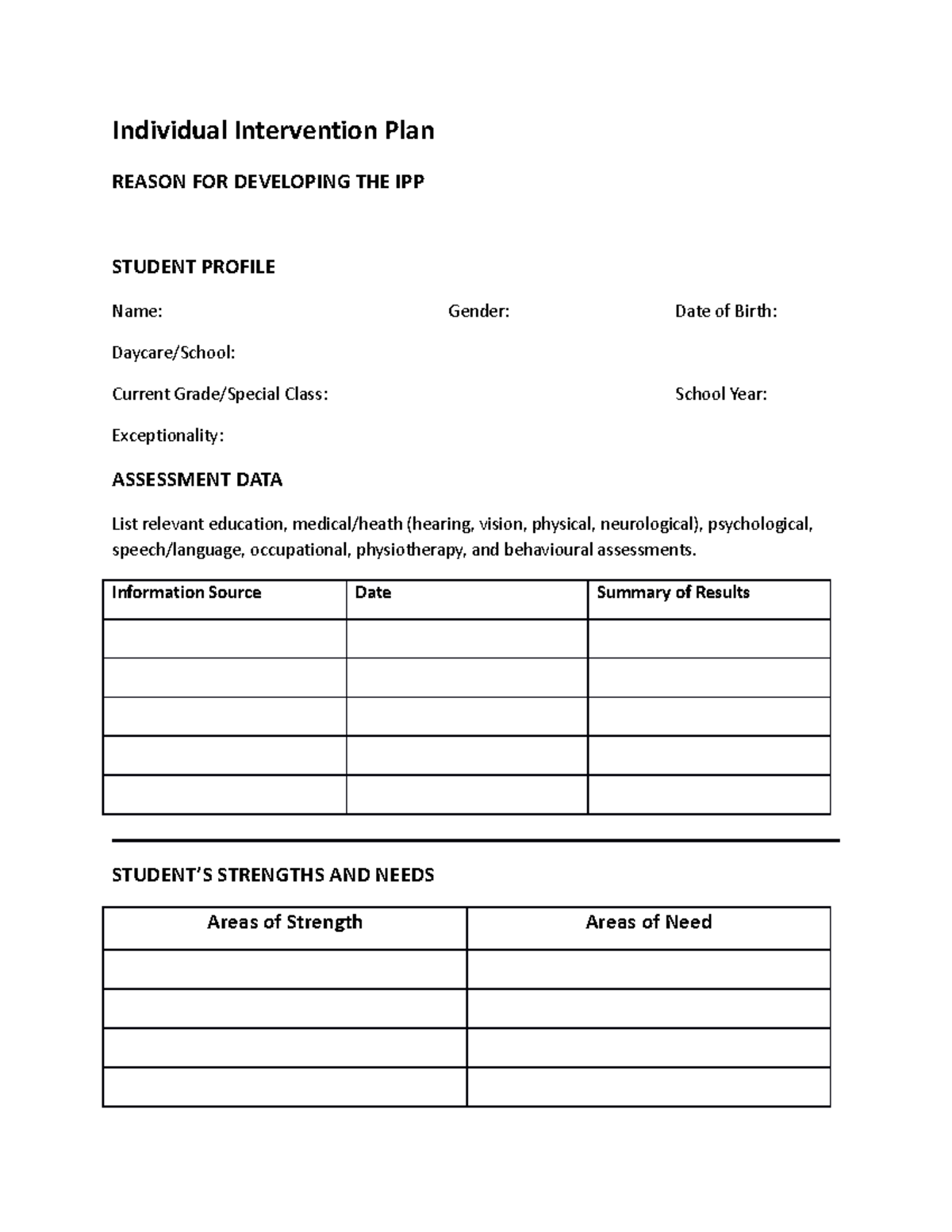 IIP template Blank - easy to understabd - Individual Intervention Plan ...