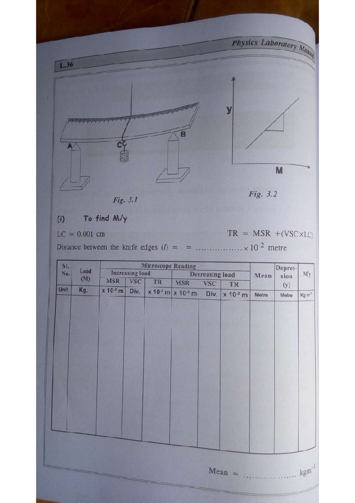 Physics Lab Manual - Engineering Physics - Studocu