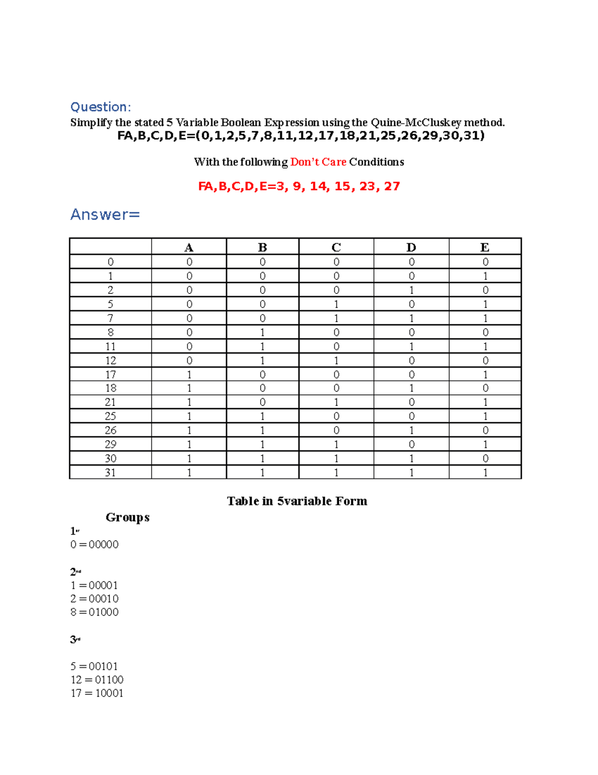 CS302 - Question: Simplify the stated 5 Variable Boolean Expression using the Quine-McCluskey ...
