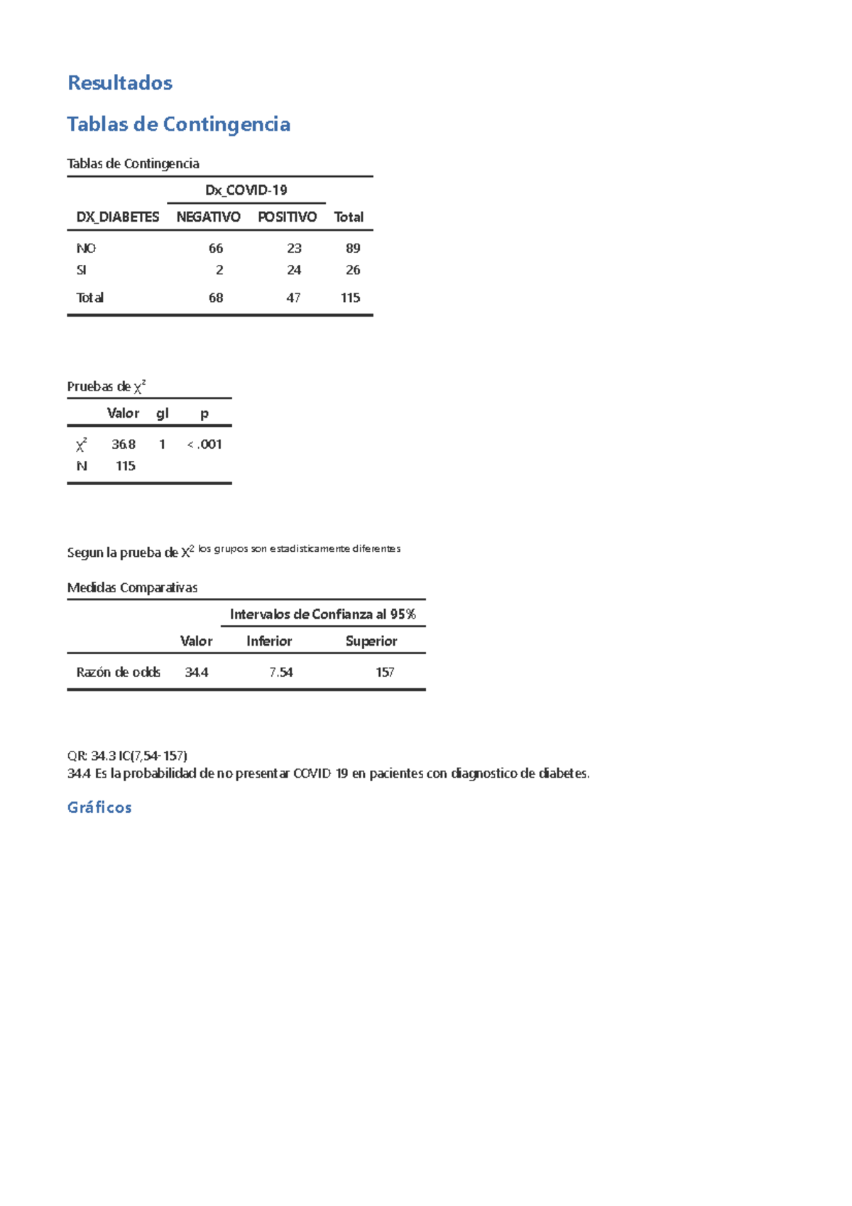 Benalcazar Jamovi 3 - BIOESTADISTICA - Resultados Tablas de Contingencia Tablas de Contingencia ...