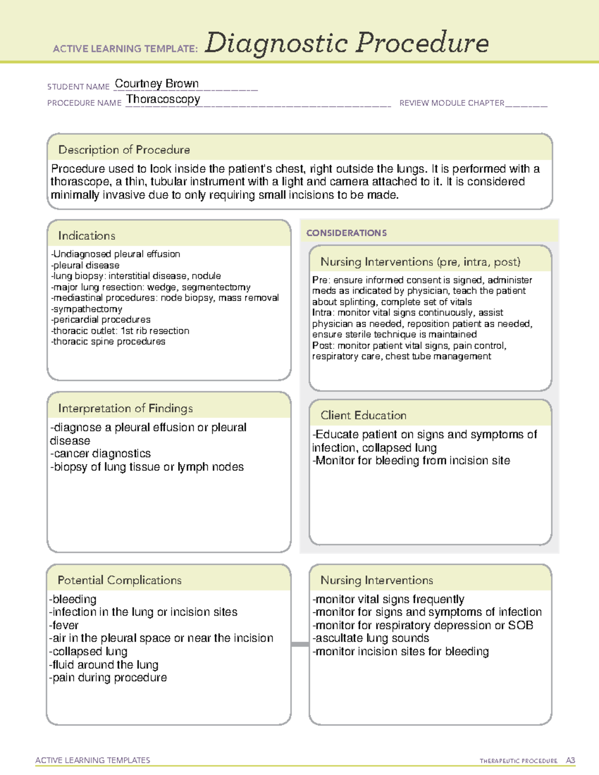 Diagnostic procedure- thoracoscopy - ACTIVE LEARNING TEMPLATES ...
