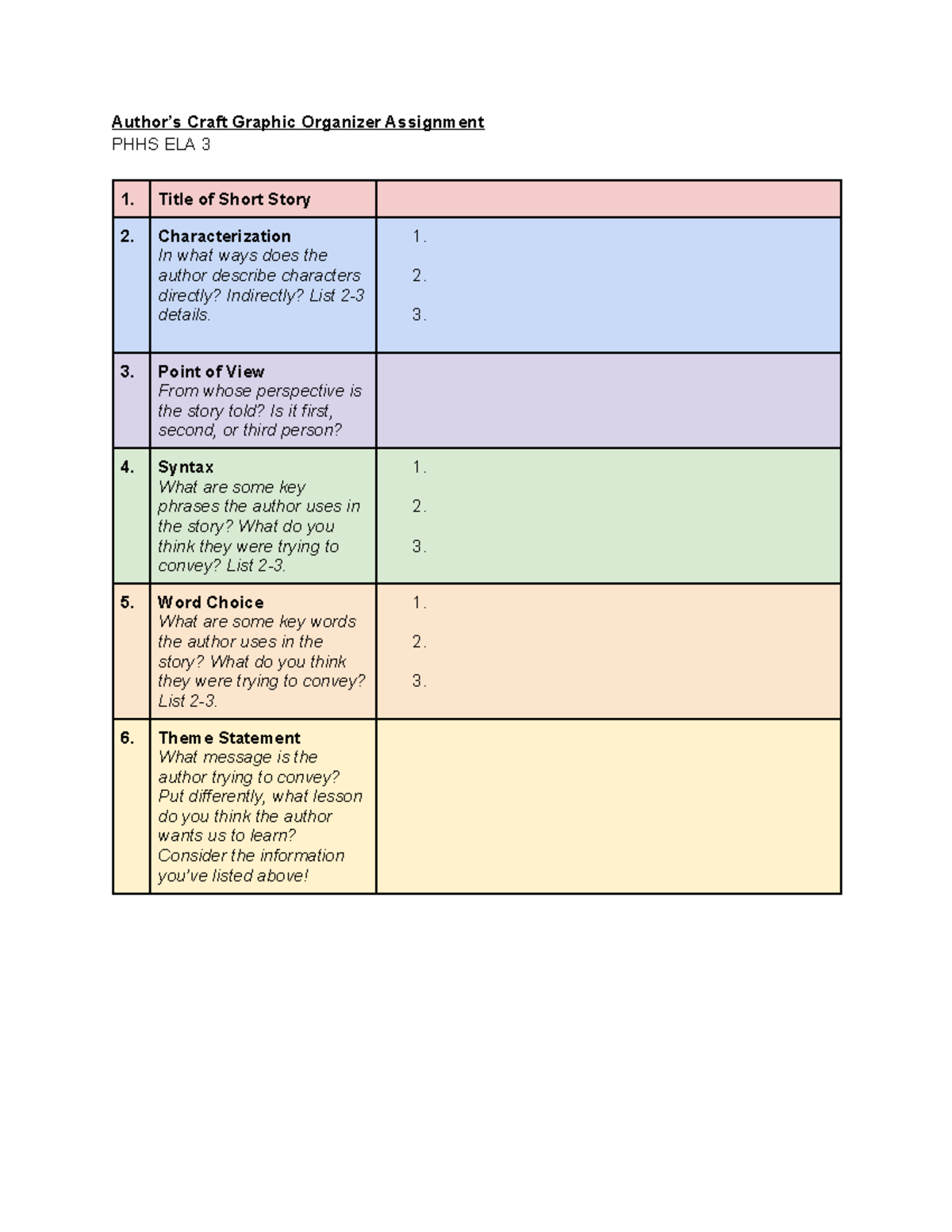 Author’s Craft Graphic Organizer Assignment - Title of Short Story 2 ...