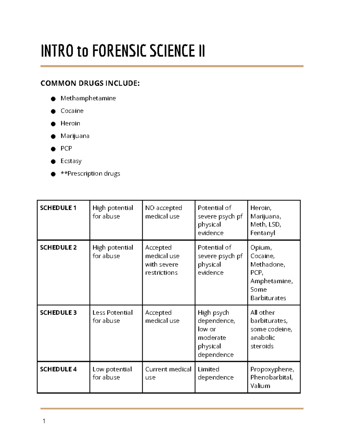 Drugs AND Alcohol - INTRO to FORENSIC SCIENCE II COMMON DRUGS INCLUDE ...