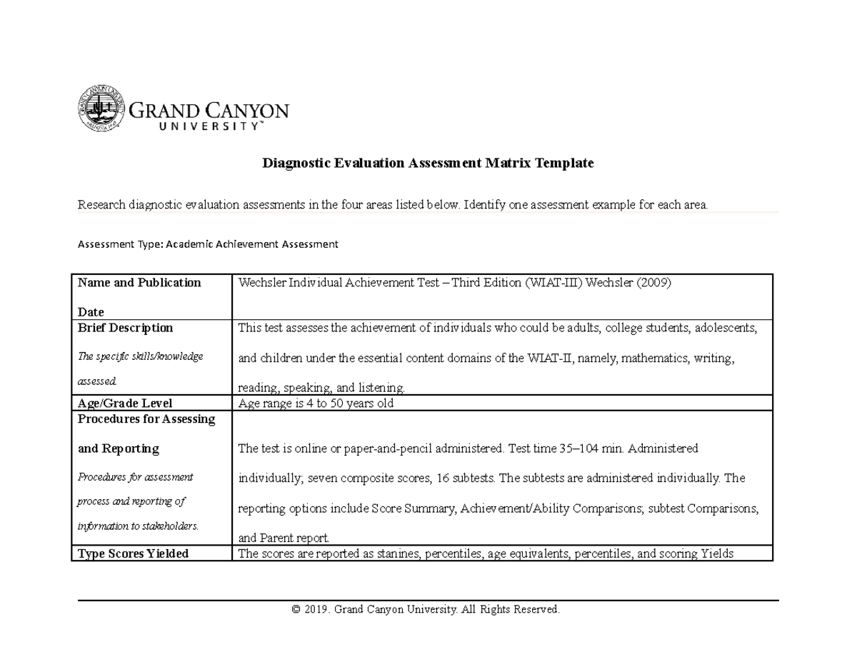 320 - sped 320 student assignment - Diagnostic Evaluation Assessment ...