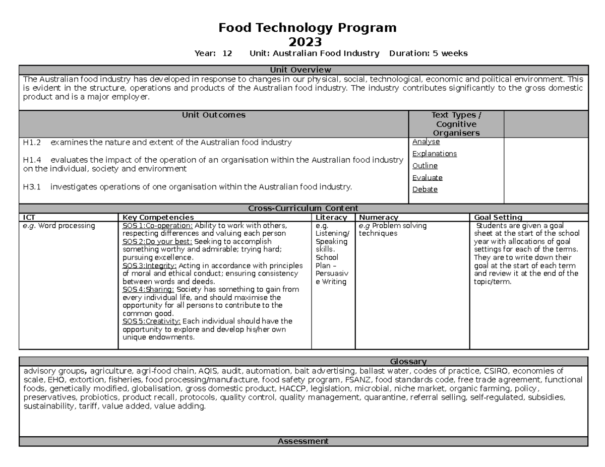 AFI Program - Unit of work on AFI - Food Technology Program 2023 Year: 12 Unit: Australian Food ...