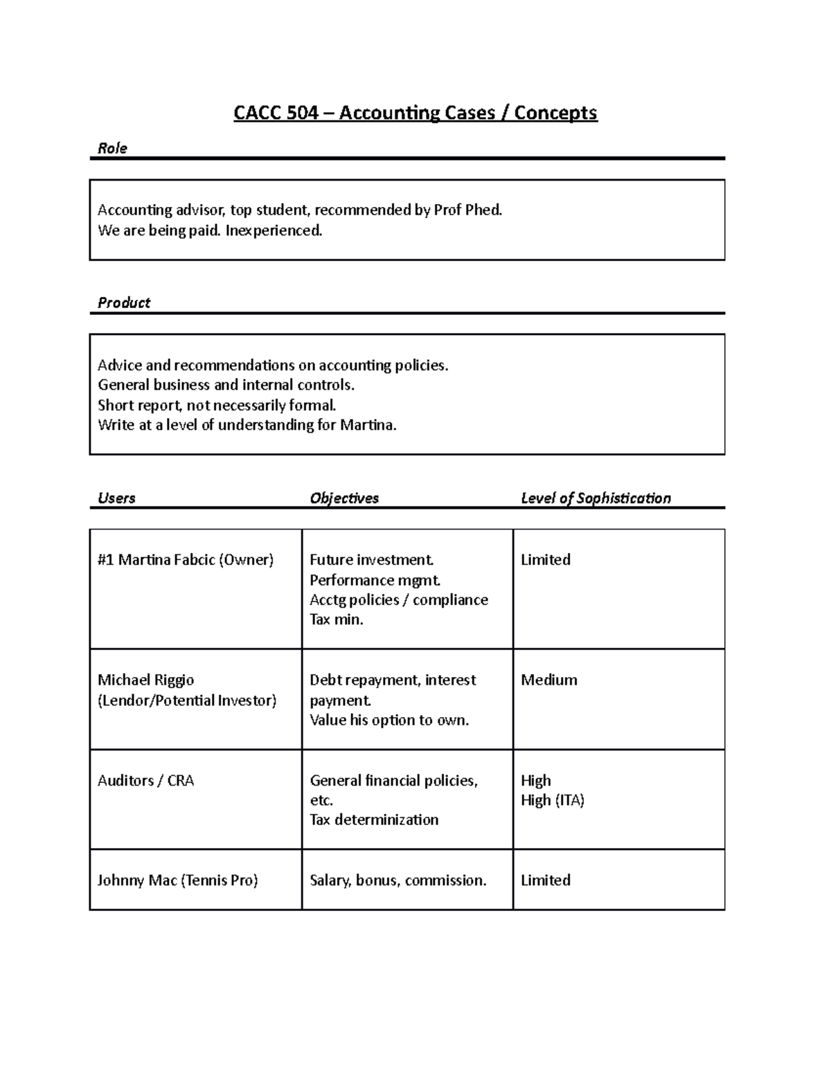 Week 2 CPA Case Plan - Company Play Tennis Now - CACC 504 – Accounting ...