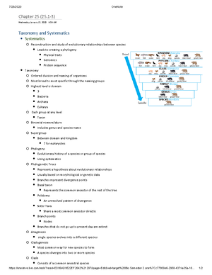 Ch 52 - kessler - Warning: TT: undefined function: 32 Chapter 52 3:06 PM Immune System: innate ...