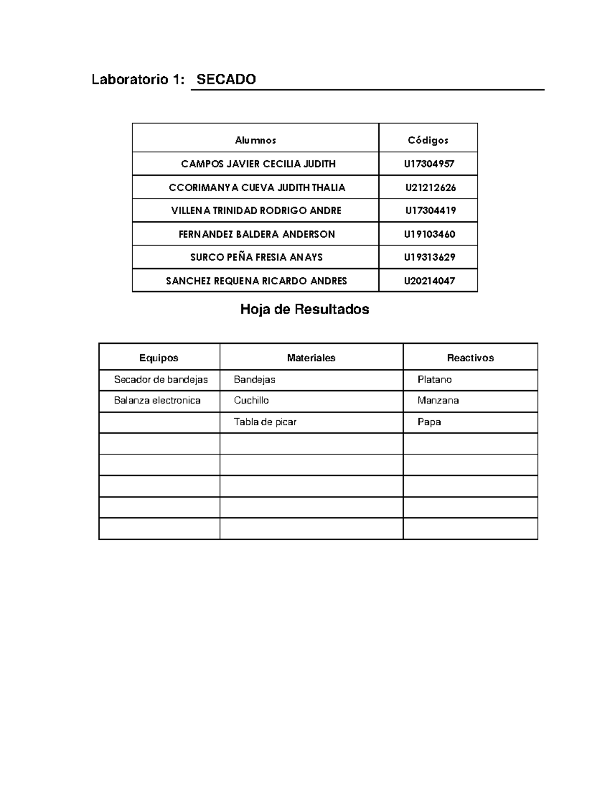 Hoja de reporte - LAB UTP - Rodrigo Villena - Laboratorio 1: SECADO ...