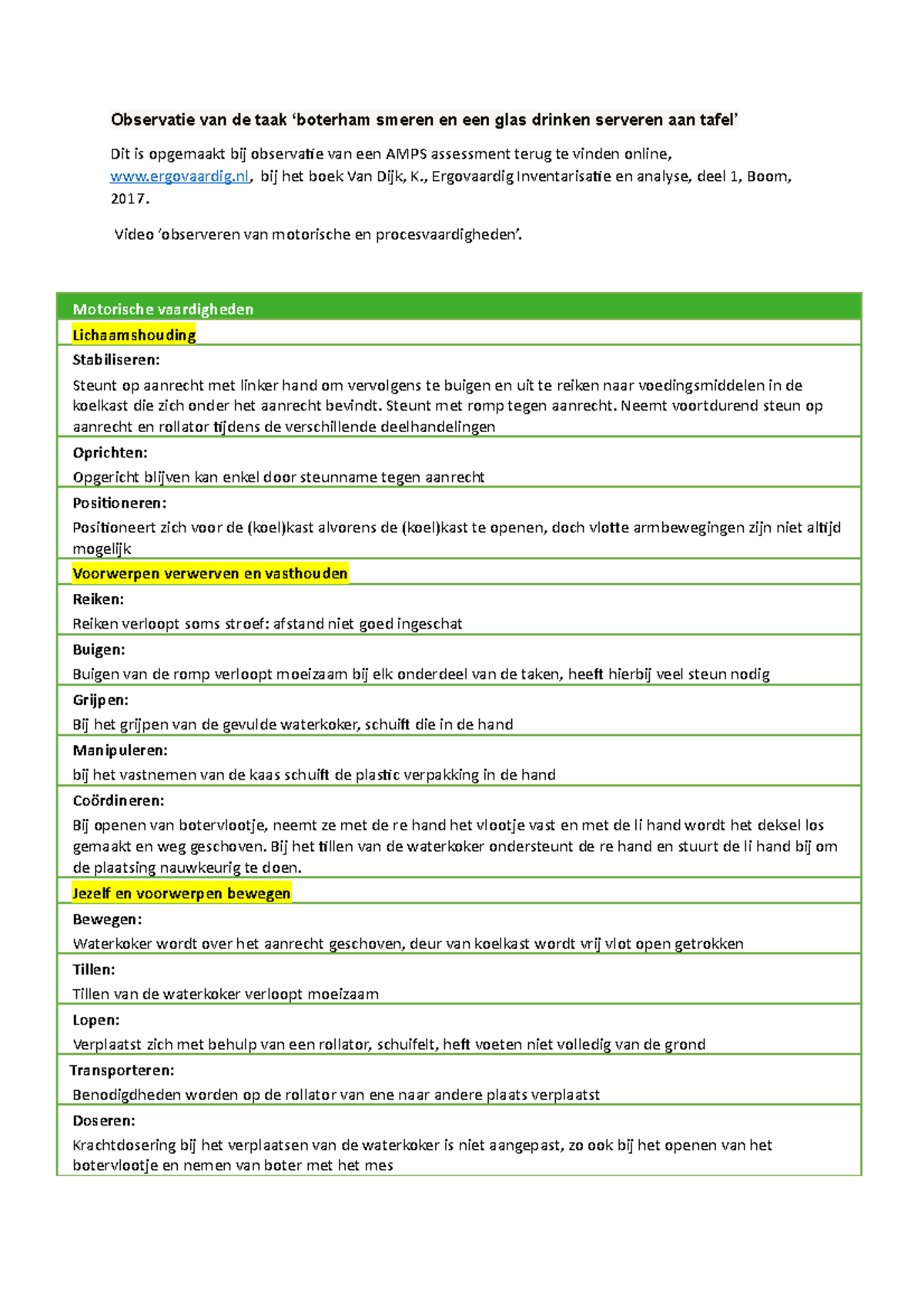 Good practice AMPS, assessment of motor and process skills school model ...