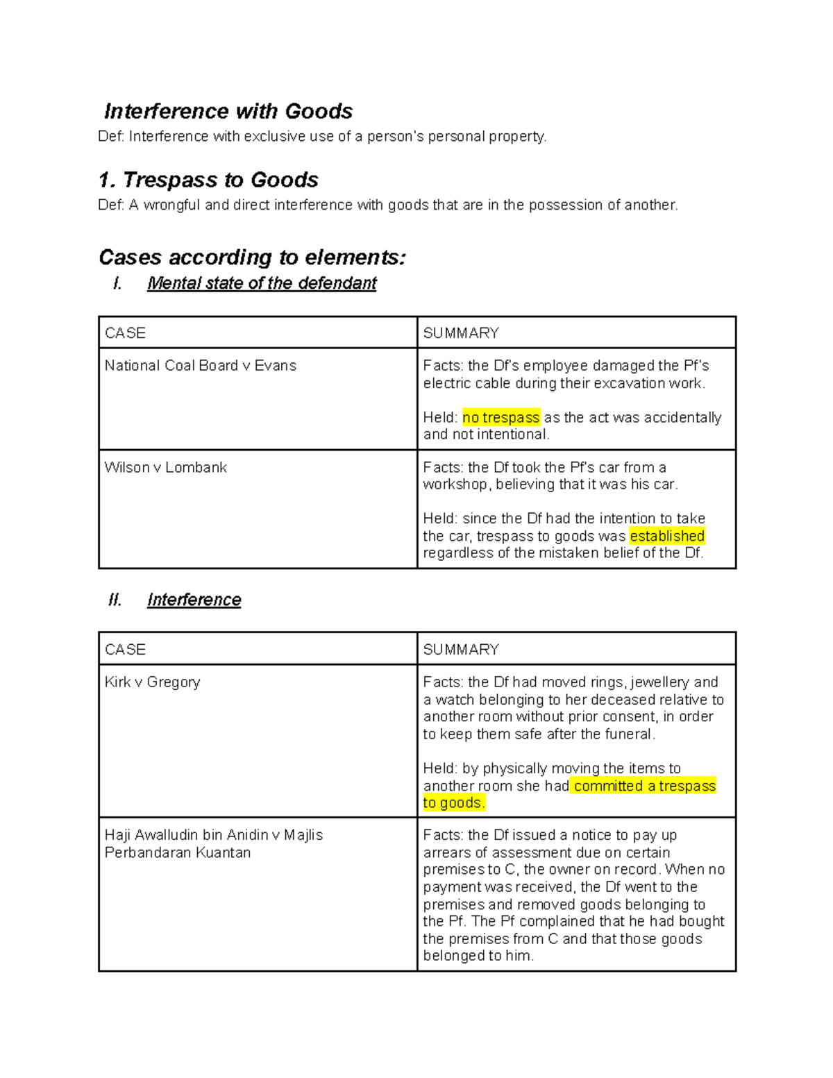 Cases Interference with Goods - Interference with Goods Def ...