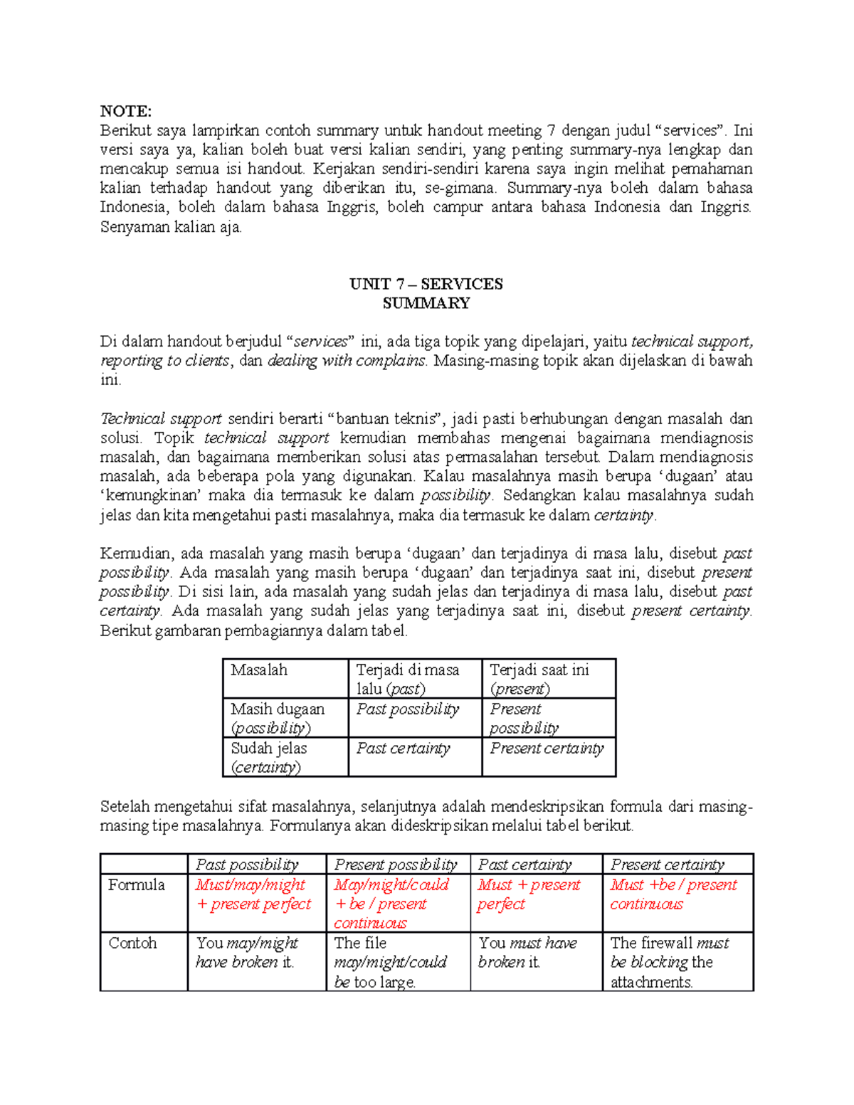 Contoh Summary Unit 7 - NOTE: Berikut saya lampirkan contoh summary ...