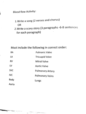 Cvte 1009 unit 2-3 activity - CVTE 1002 - Studocu