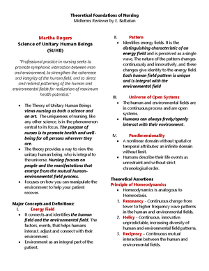 TFN - Theoretical Foundation of Nursing Prelim notes - Definition of ...