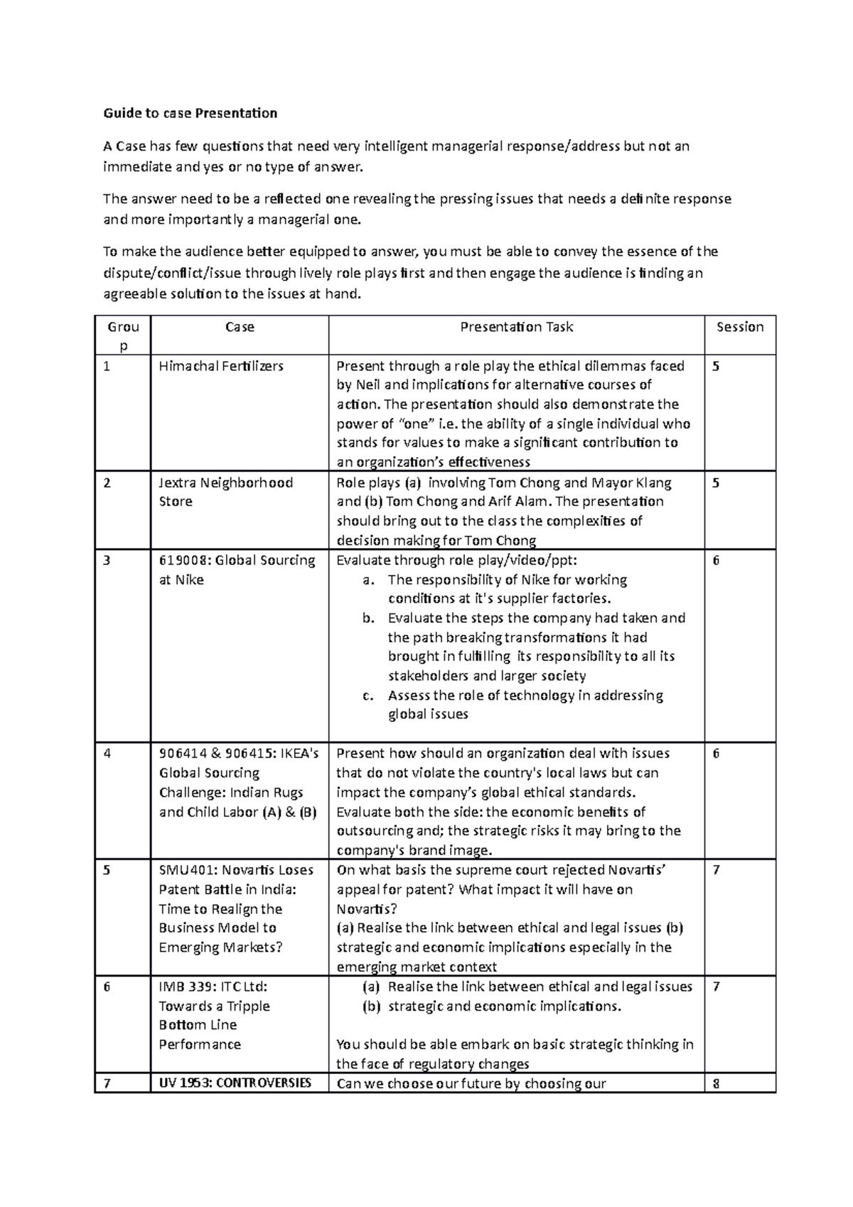 Guide to Case Presentation of business ethics with a pinch of - Guide ...