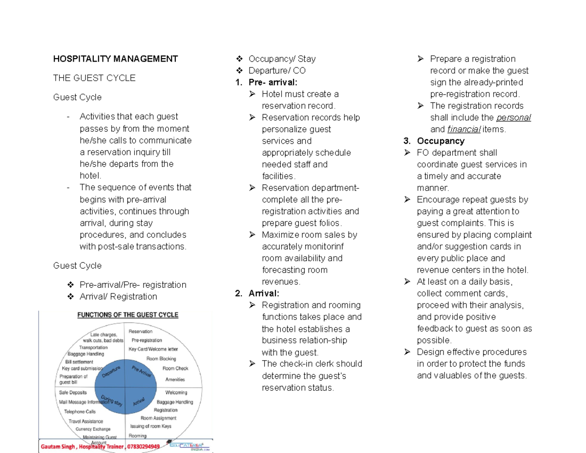 Hospitality Management 1 - HOSPITALITY MANAGEMENT THE GUEST CYCLE Guest ...