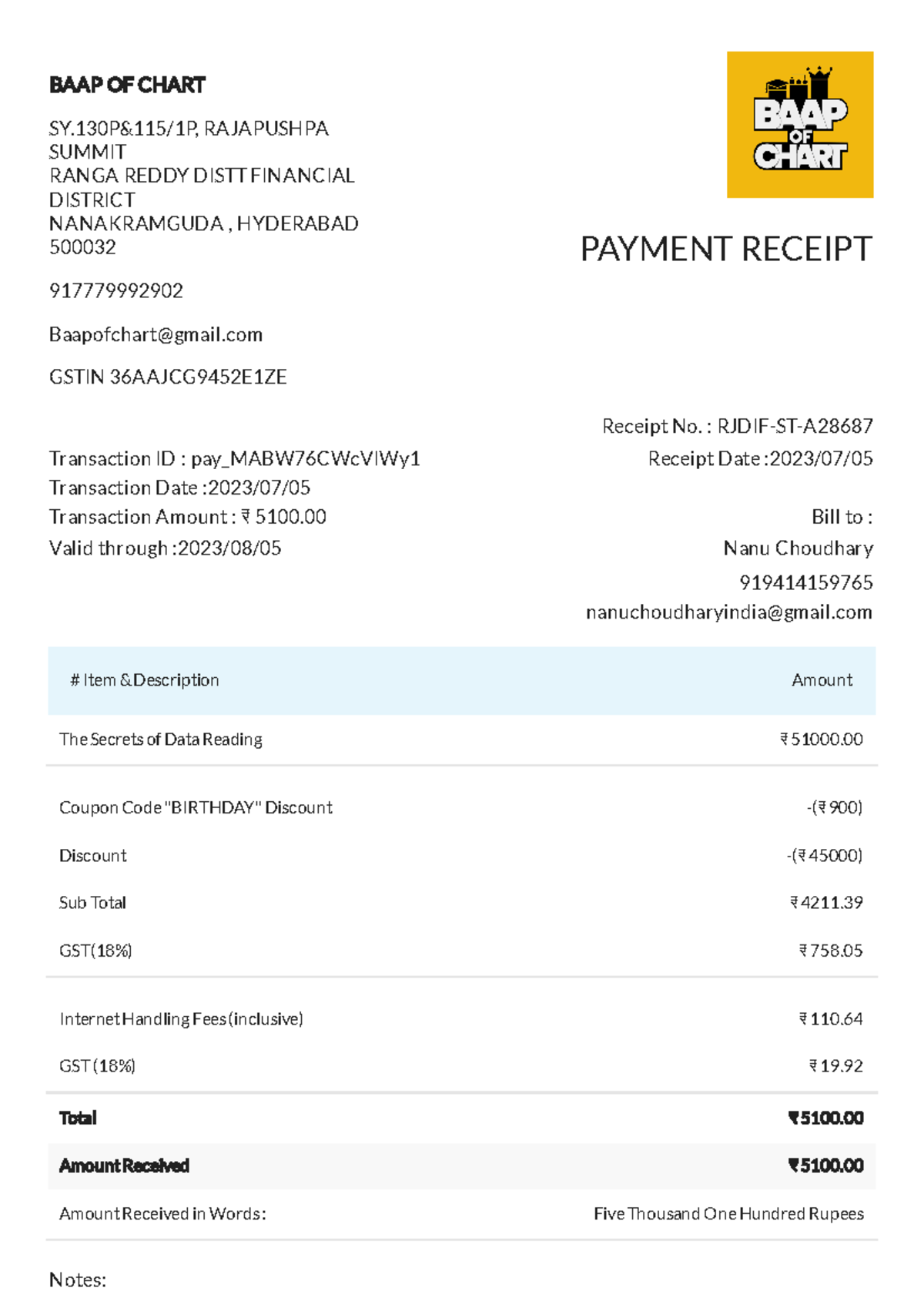 Payment recept Data Reading 1688574324084 - BAAP OF CHART SY&115/1P ...