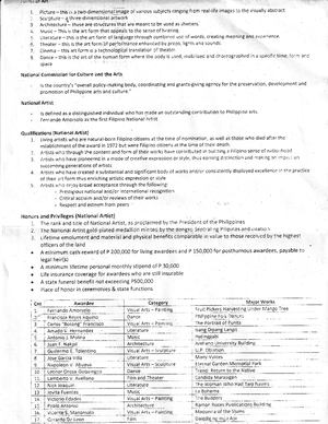 Kabanata-1-Sample - NONE - ST. PAUL UNIVERSITY DUMAGUETE (St. Paul ...
