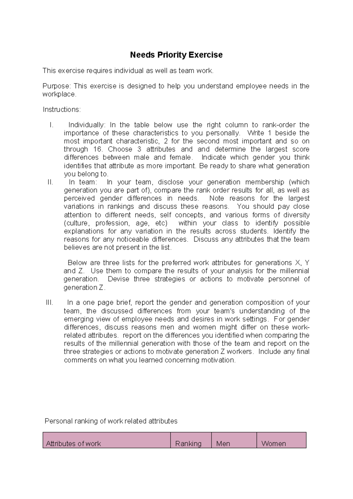 Checklist of Priorities - Needs Priority Exercise This exercise ...