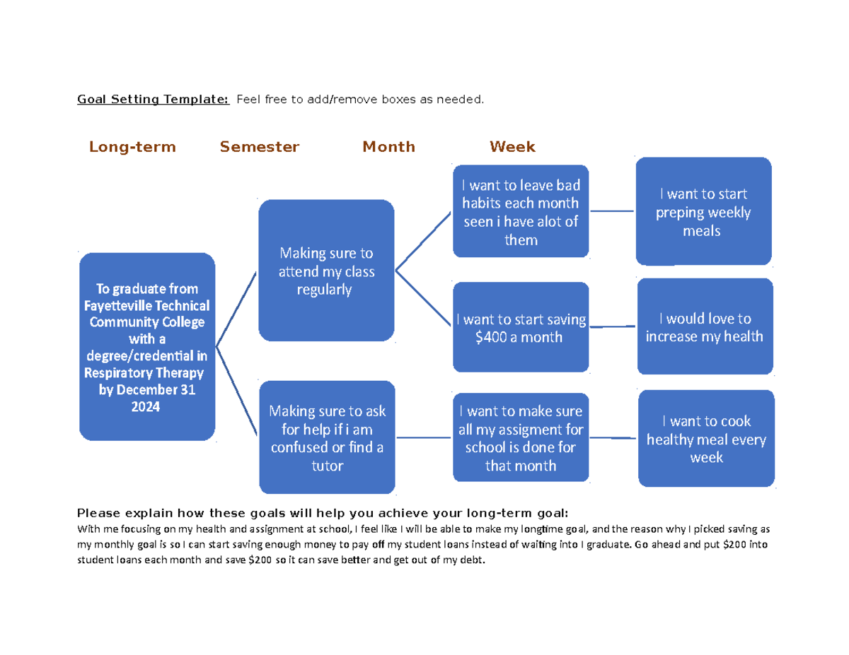 Goal Setting Organizer Starter File - Goal Setting Template: Feel free ...