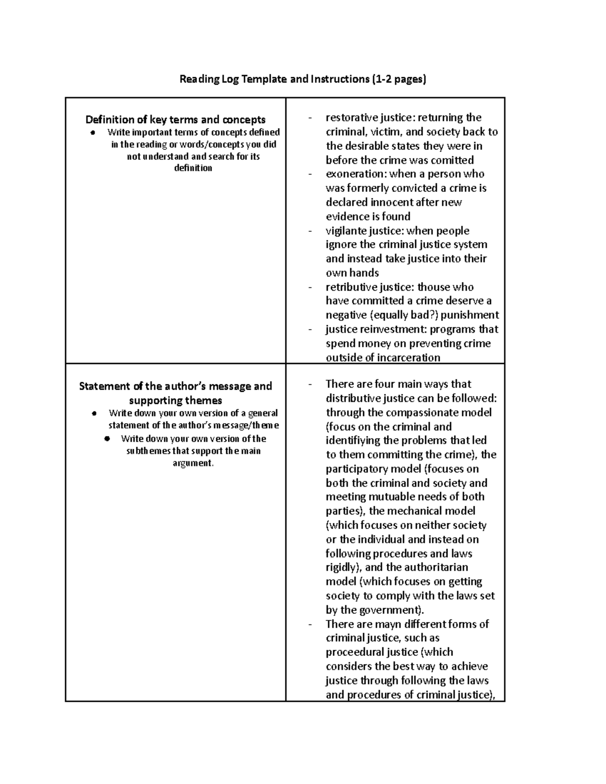 Chapter 6 Reading Log - Reading Log Template and Instructions (1-2 ...