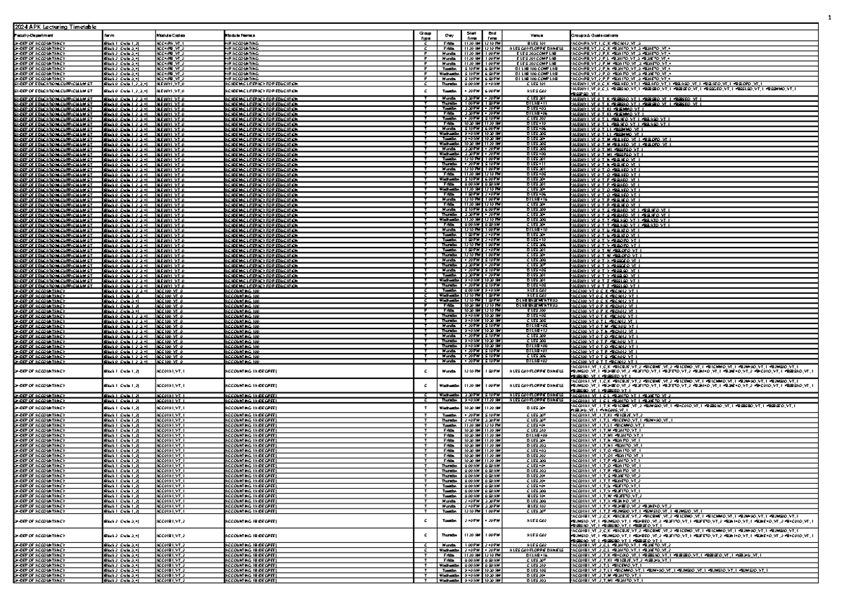 2024 apk lecturing timetable - Faculty-Department Term Module Codes ...