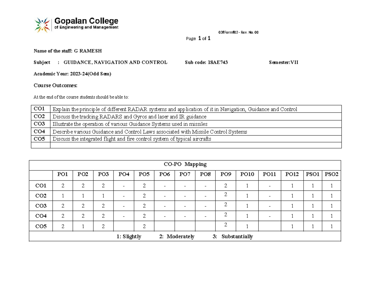 GNC CO-PO mapping(22-23) - 03#Form#03 - Rev. No. 00 Page 1 of 1 Name of ...
