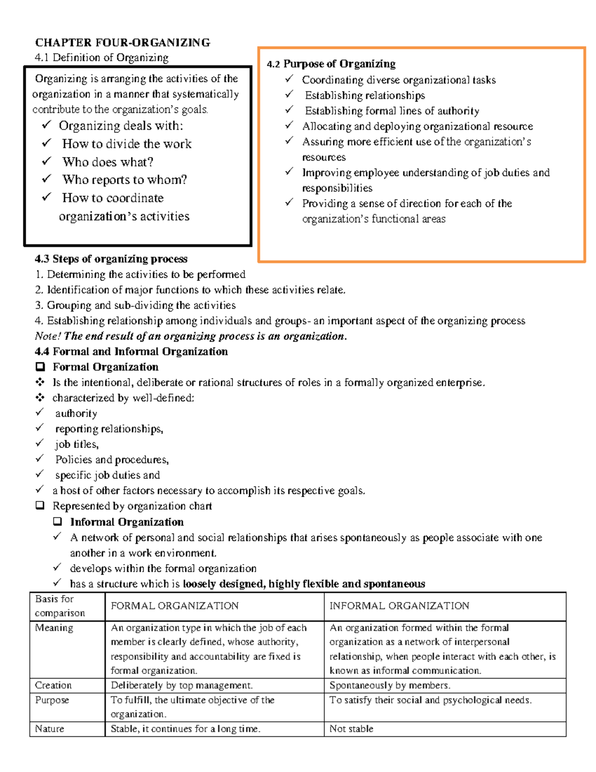 AMT Chapter FOUR- Organizing - CHAPTER FOUR-ORGANIZING 4 Definition of ...
