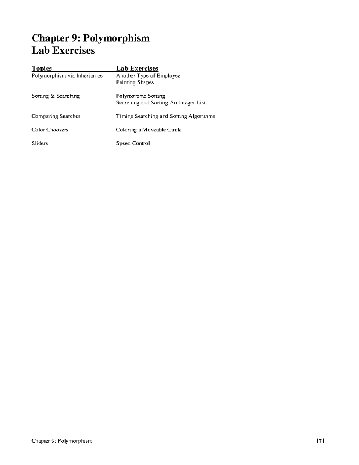 Chapter 9 lab experiments - Chapter 9: Polymorphism Lab Exercises ...