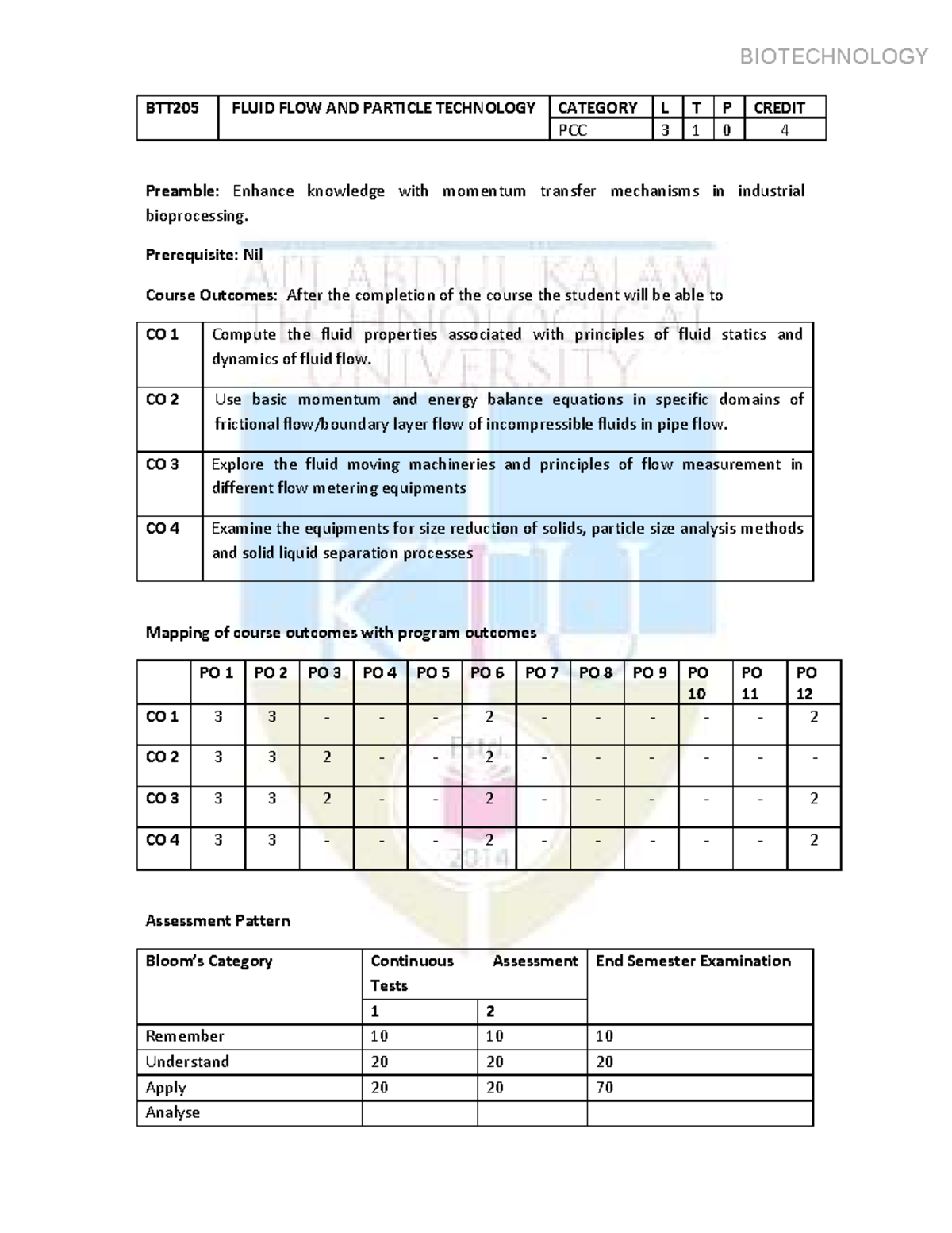 BTT205 -FFPT - BTT205 FLUID FLOW AND PARTICLE TECHNOLOGY CATEGORY L T P ...