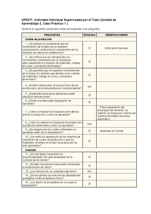 Casos practicos resueltos-Auditoría - Apéndice A Casos prácticos resueltos A. Introducción Hasta ...