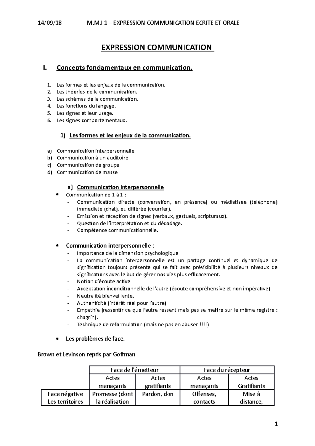 1. Expression Communication - 14/09/18 M.M 1 – EXPRESSION COMMUNICATION ...