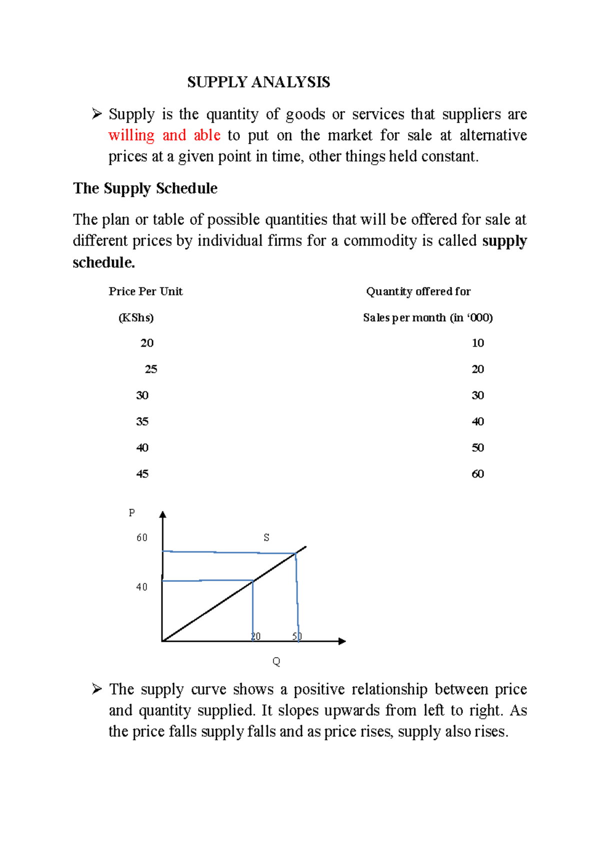Lesson 3 - SUPPLY ANALYSIS Supply is the quantity of goods or services ...