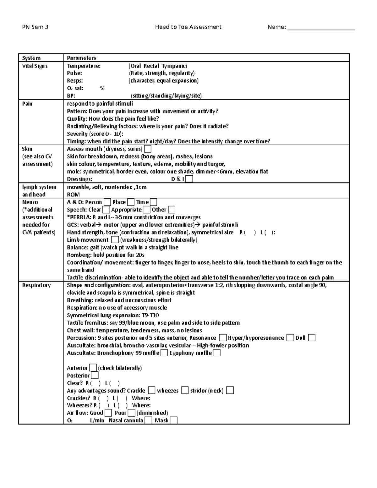 Head to toe assessment - ,1cm ROM Neuro (*additional assessments needed ...