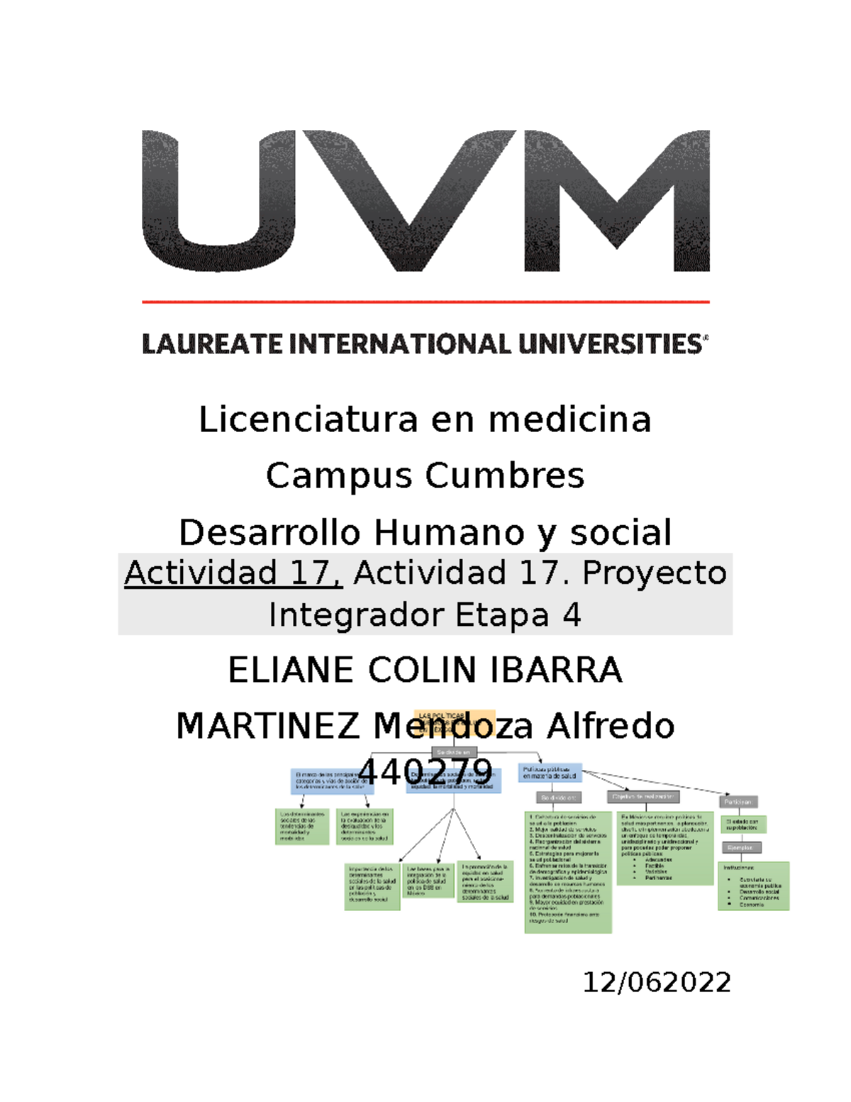 A#17 AMM Producto Integrador E 4 - Licenciatura en medicina Campus ...