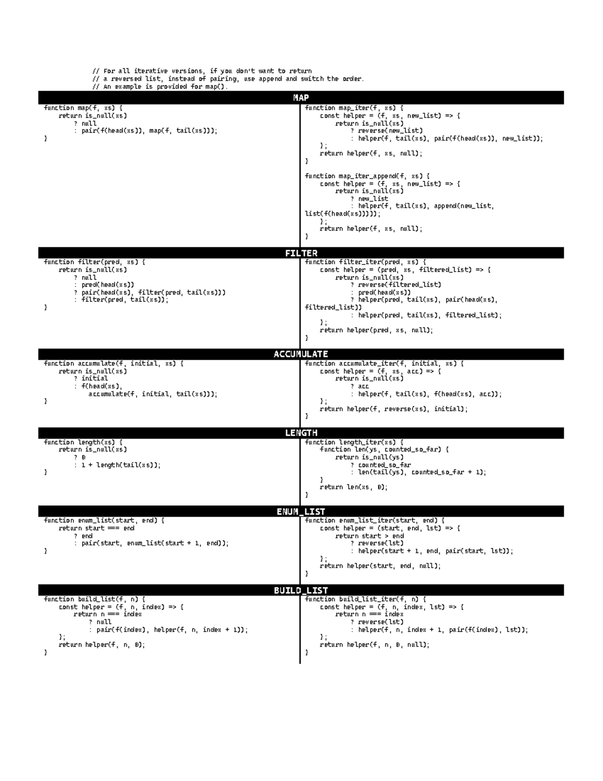 Predeclared functions - // For all iterative versions, if you don't ...