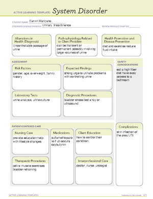 #132(testosterone) - ATI Medication Template - ACTIVE LEARNING ...
