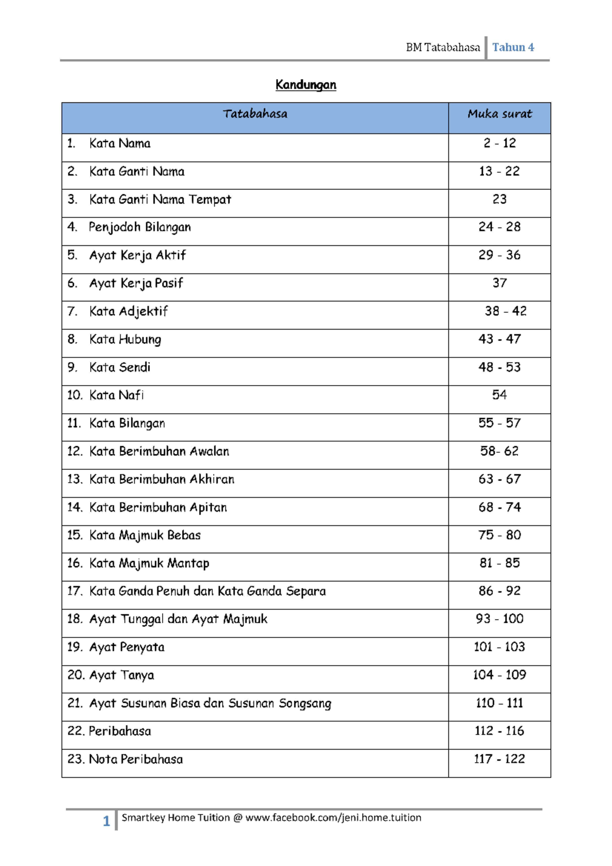 P4 BM Tatabahasa (BC) - BMELAYU - Bahasa Melayu Asas/ Basic Malay ...